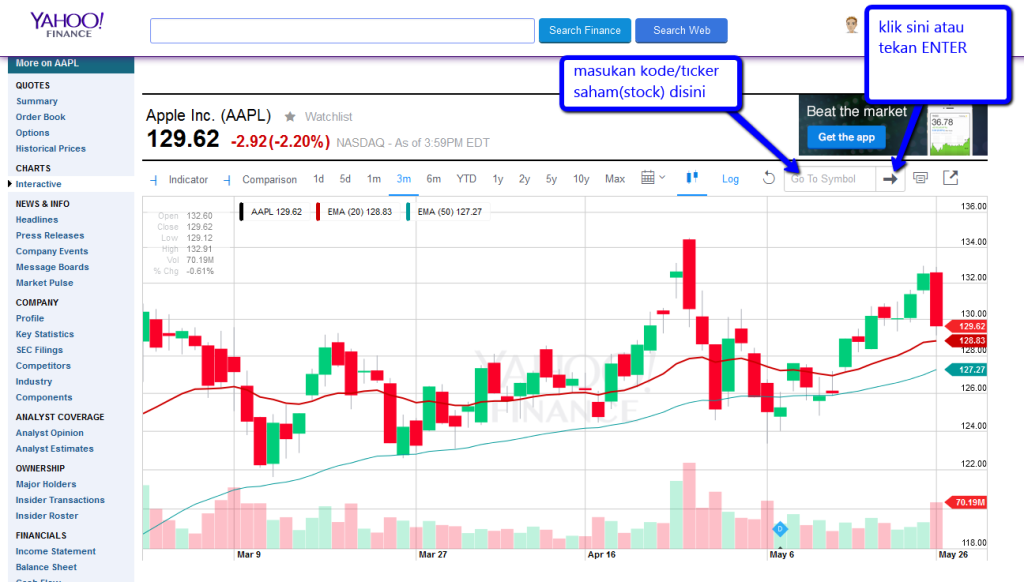 cara entry kode saham – Belajar Forex | Trading tanpa loss | teknik ...